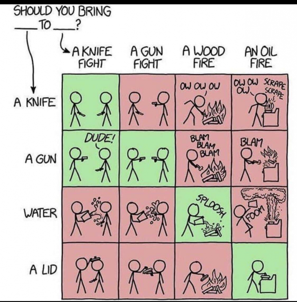 The Right Tool for the Job - GAT Daily (Guns Ammo Tactical)