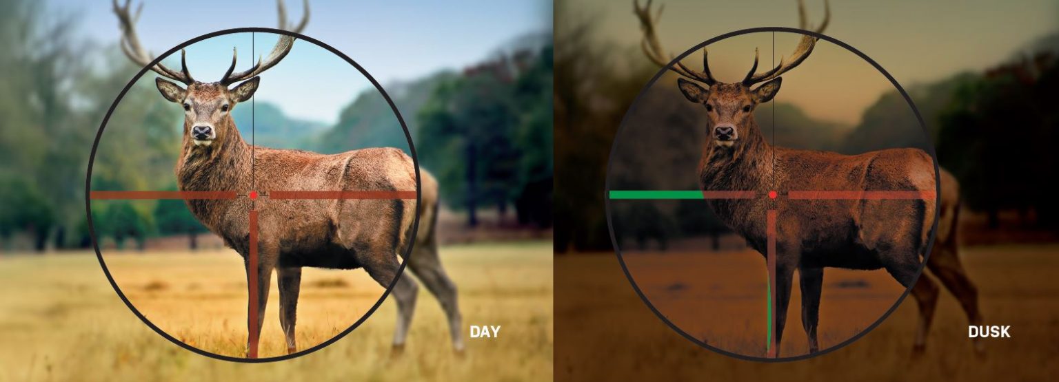Meopta DichroTech Reticle Technology Wins Gray’s Best Award - GAT Daily ...