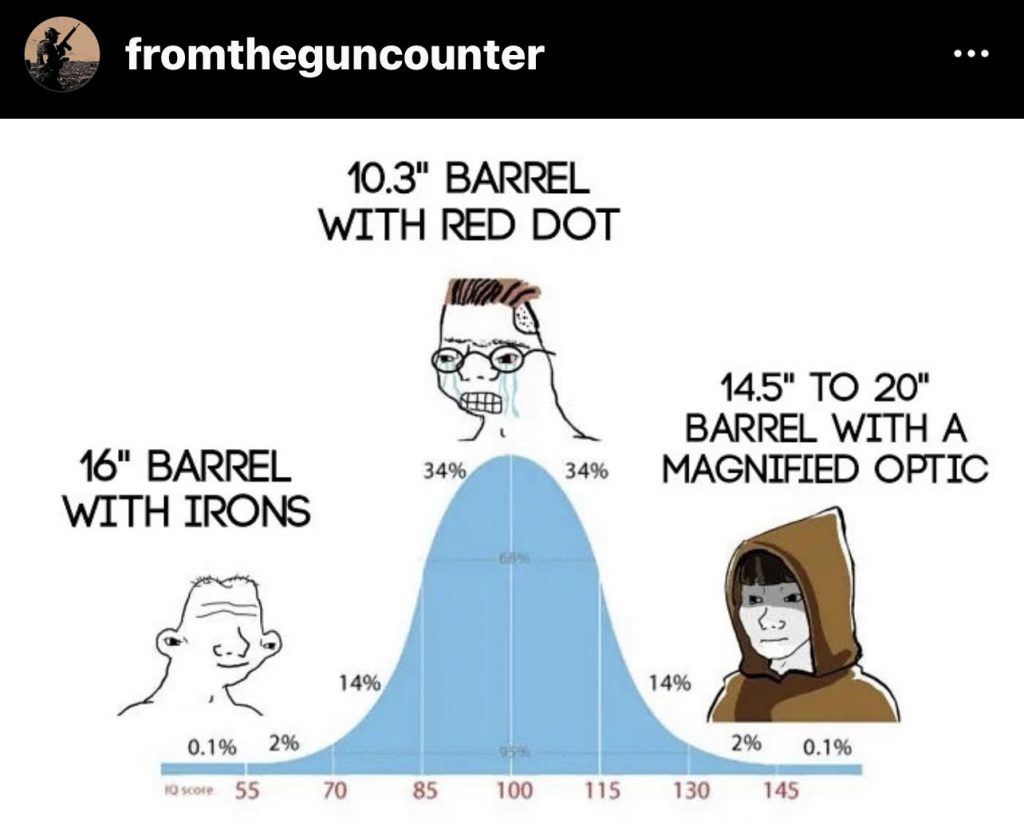 Let's Talk Terminal Ballistics and End Results - GAT Daily (Guns Ammo ...