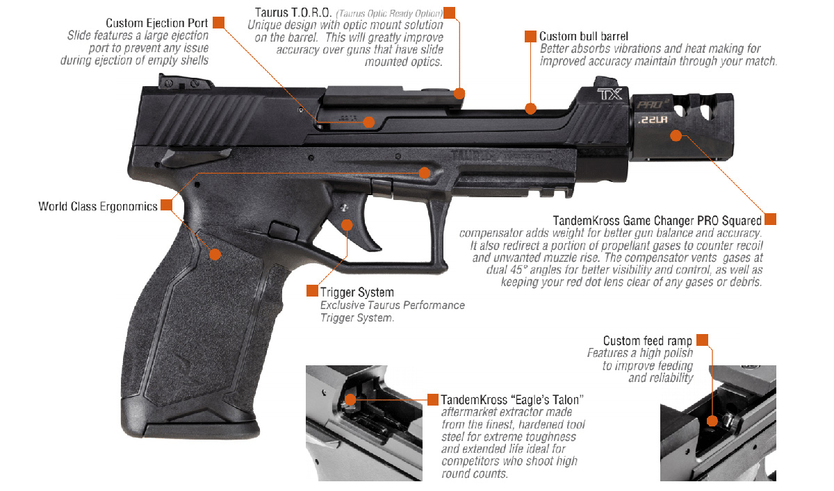 Taurus' Tuesday at SHOT - GAT Daily (Guns Ammo Tactical)