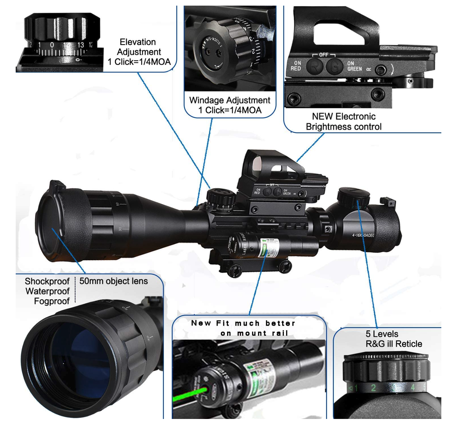 Picking Your Optic - How To - GAT Daily (Guns Ammo Tactical)