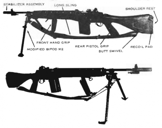 Why Isn't there an M15? - GAT Daily (Guns Ammo Tactical)
