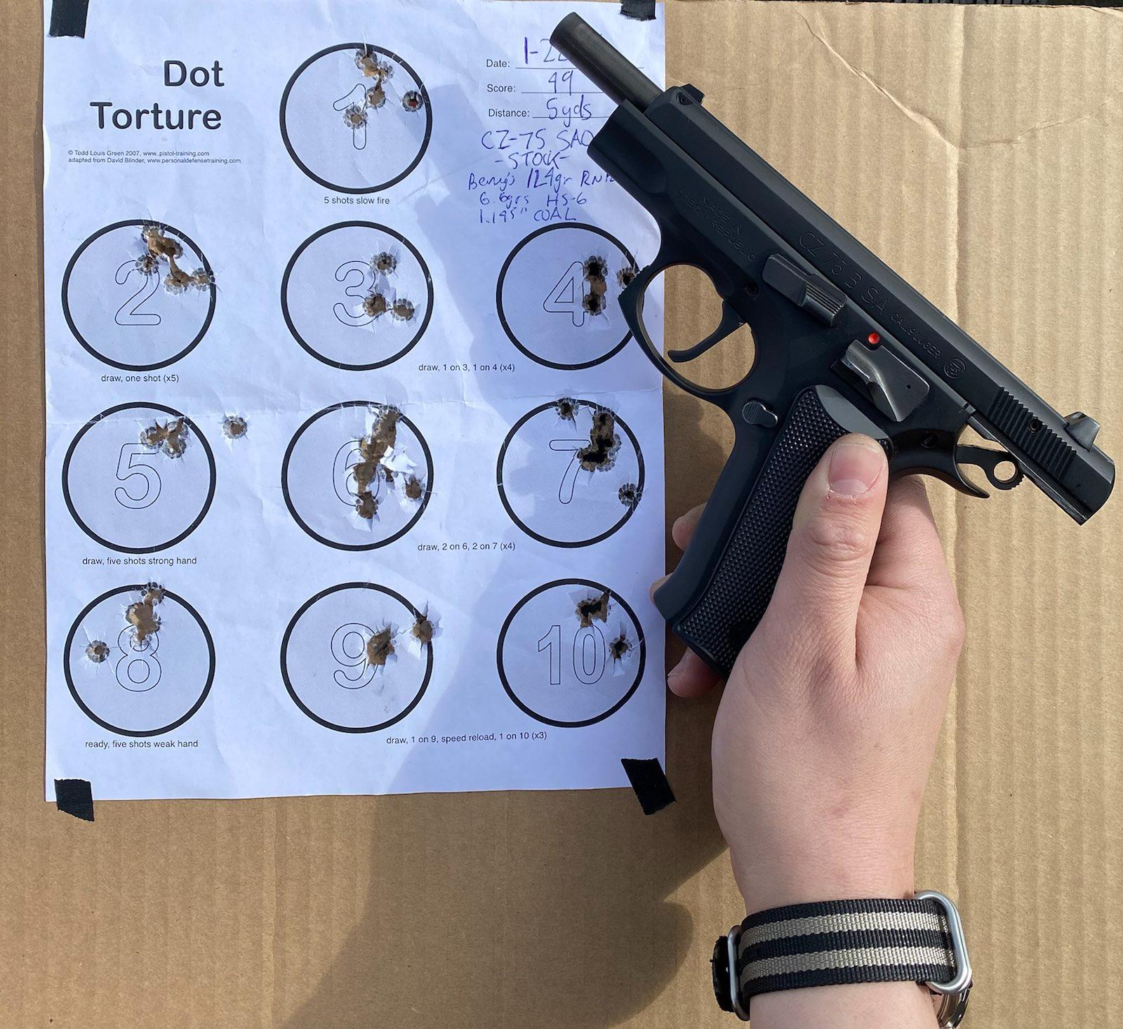 Pistol Basics: The Dot Torture Drill - GAT Daily (Guns Ammo Tactical)