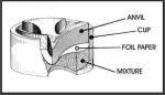 Risks & How To Properly Seat Primer While Reloading