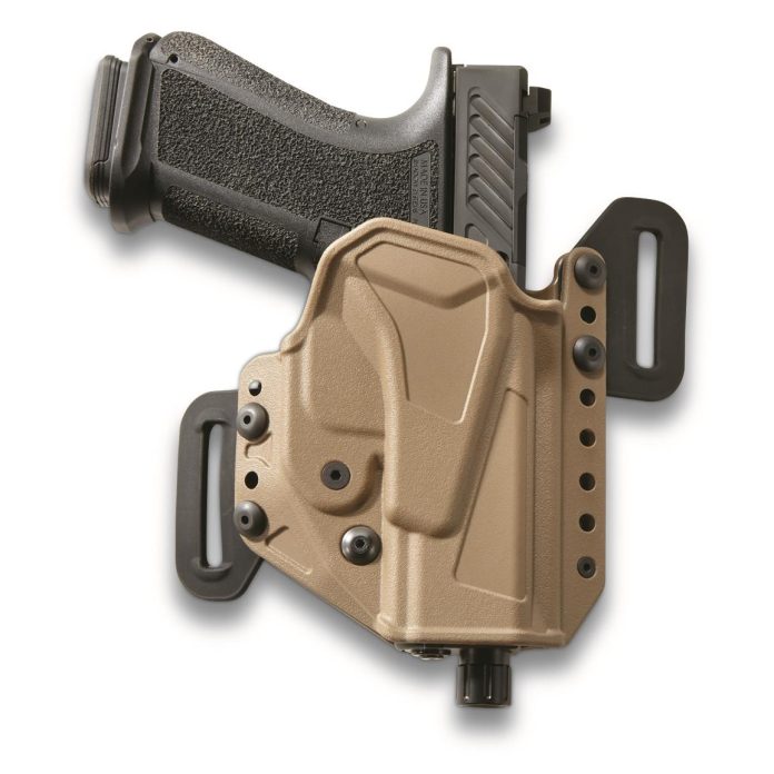 Breaking Down Holster Retention Levels
