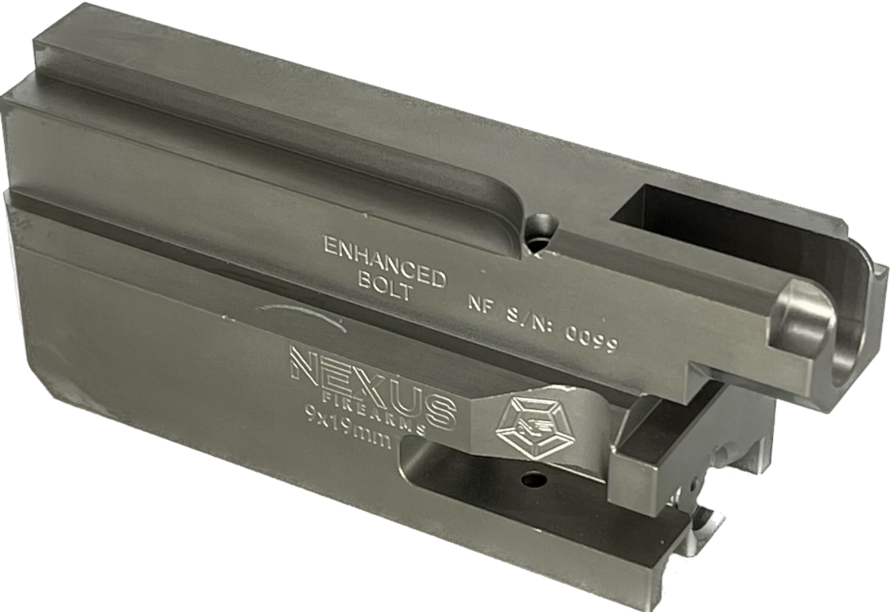 An Ode to Blowback Operation - GAT Daily (Guns Ammo Tactical)