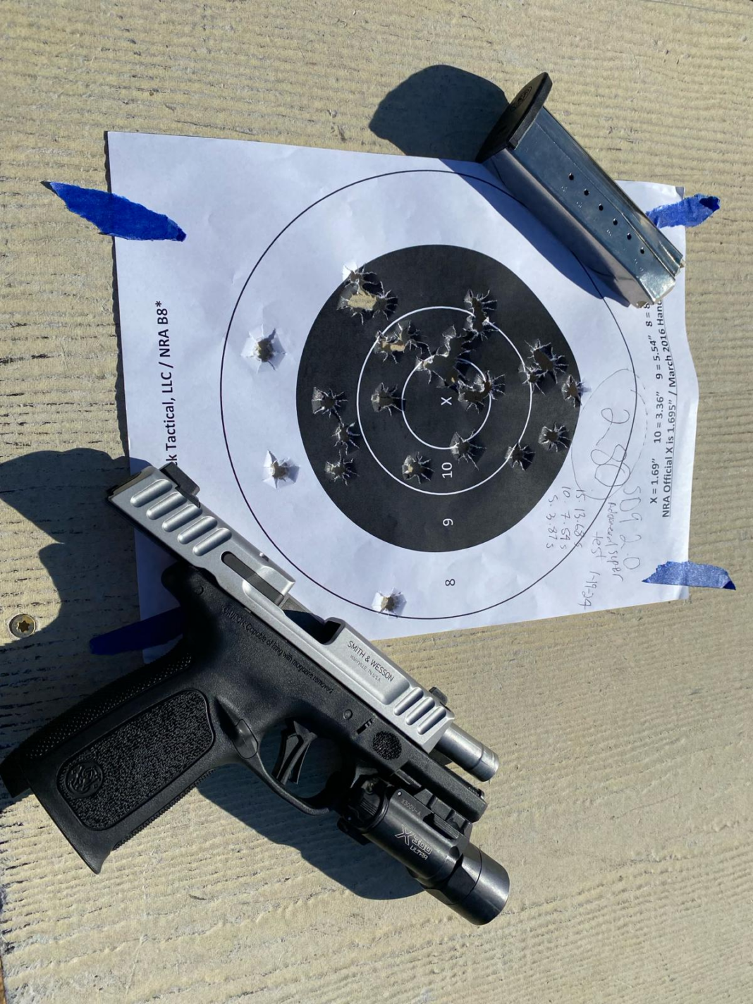 Pistol Basics: The Super Test - GAT Daily (Guns Ammo Tactical)