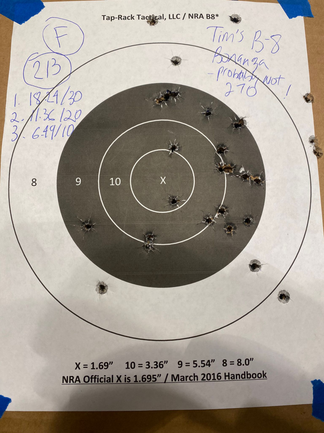 Pistol Basics: The B-8 Bonanza Drill - GAT Daily (Guns Ammo Tactical)