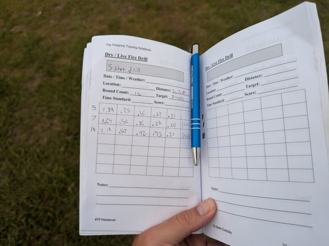 The Firearms Training Notebook - GAT Daily (Guns Ammo Tactical)