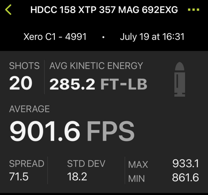 High Desert Cartridge's .357 Magnum Loads