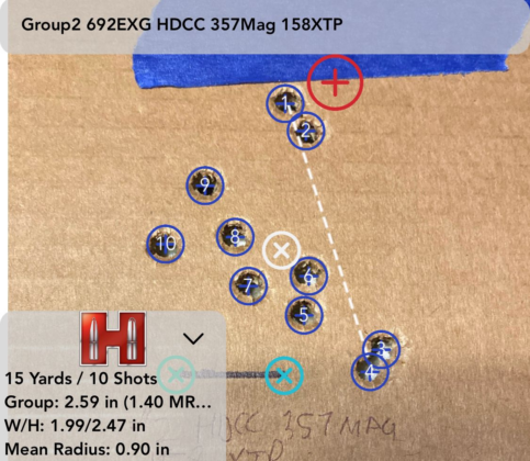 High Desert Cartridge's .357 Magnum Loads