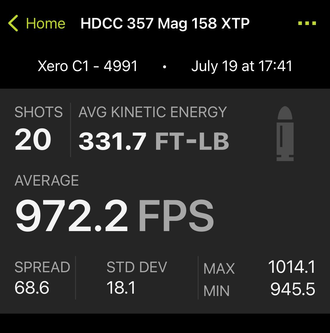High Desert Cartridge's .357 Magnum Loads