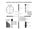 Leupold's Classic Tactical Milling Reticle (TMR) - GAT Daily (Guns Ammo ...