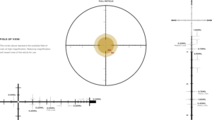 Leupold's Classic Tactical Milling Reticle (TMR) - GAT Daily (Guns Ammo ...