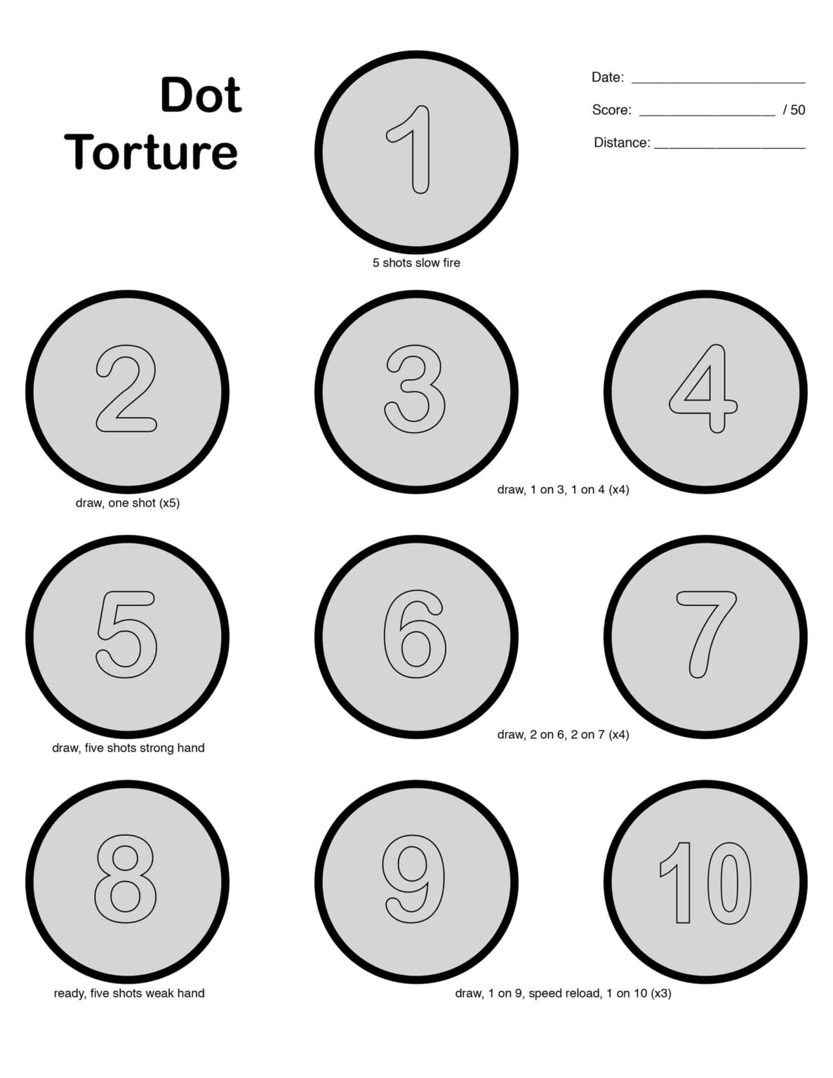 5 Targets You Should Always Have - GAT Daily (Guns Ammo Tactical)