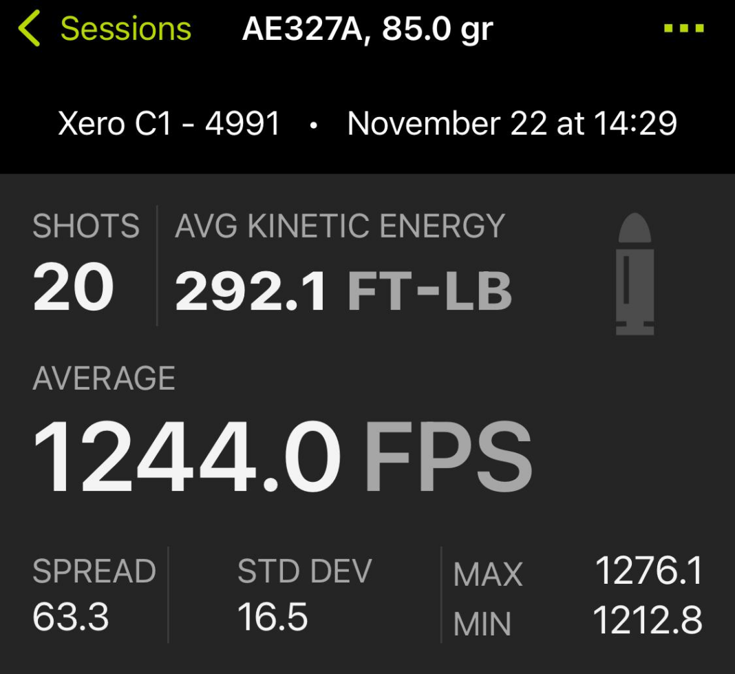 The Taurus 327 Defender TORO Revolver (Part 2) - GAT Daily (Guns Ammo ...