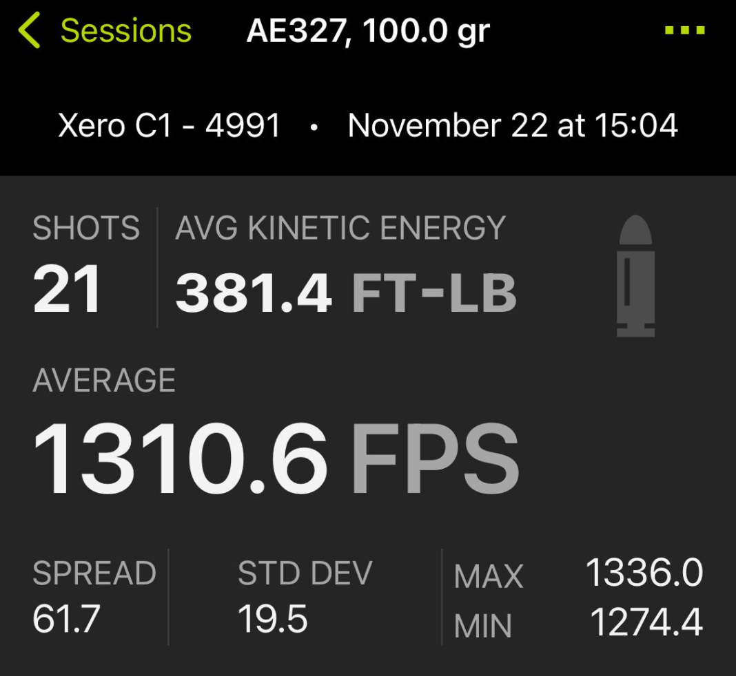 The Taurus 327 Defender TORO Revolver (Part 2) - GAT Daily (Guns Ammo ...