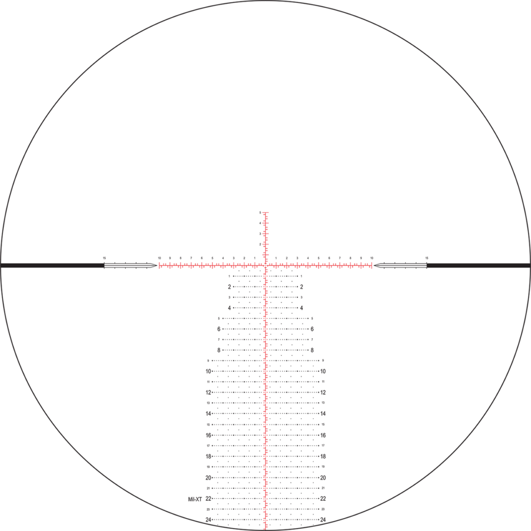 The Nightforce Mil-XT Reticle (Part 2) - GAT Daily (Guns Ammo Tactical)