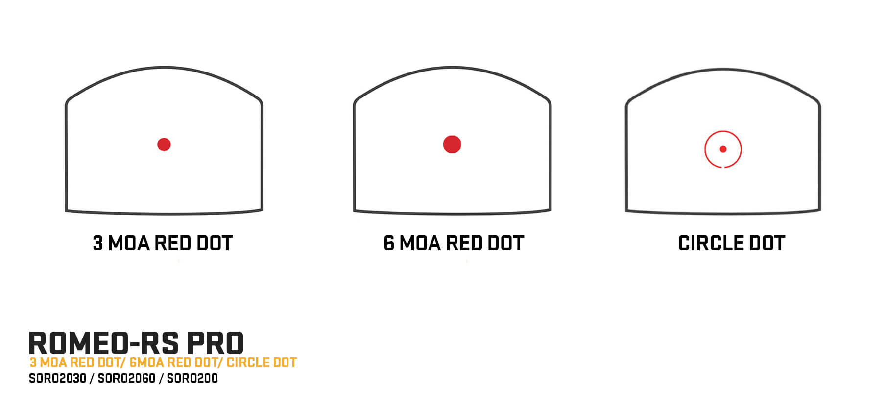 SIG Releases the ROMEO-RS PRO and COMPACT - GAT Daily (Guns Ammo Tactical)